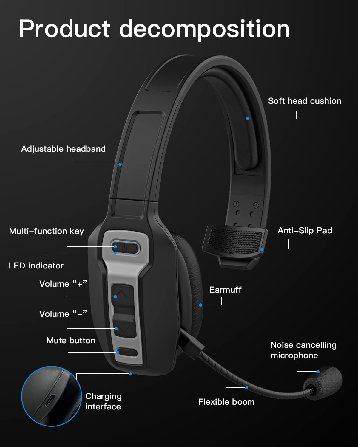 ASIAMENG Bluetooth Headset with USB Dongle/Adapter, Single-Ear Wireless Headset with Noise Cancelling Microphone Mute Button Large Battery for Computer PC Laptop Cell Phones Trucker Office Home