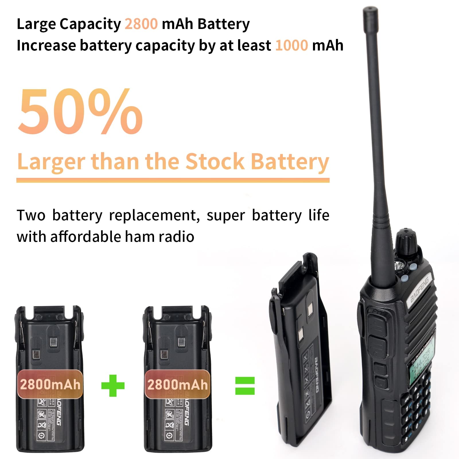Baofeng UV-82 Baofeng Radio High Power Ham Radio Handheld with Wireless Programmer,Walkie Talkies with Earpiece, Extra 2800mAh Battery Hand Speaker Mic, Long Range Two-way Radio (1 Pack-Full Kits)
