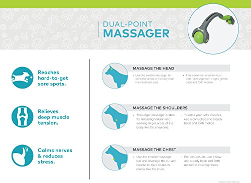 PetWell Dual Point Handheld Massage Roller Pets (Dogs, Cats)