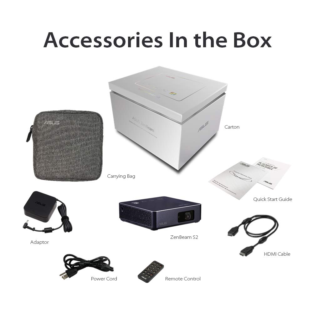 ASUS ZenBeam S2 Portable Mini Wireless Projector with Speakers 500 Lumens Native 720P USB-C HDMI Auto Keystone I Up to 3.5 Hours Battery | 2 Years Warranty