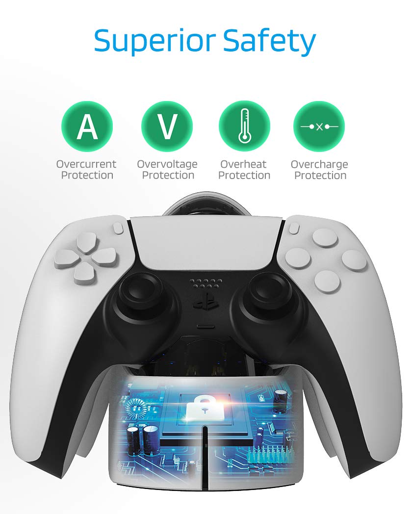 KINVOCA PS5 Charging Station,Controller Charger for DualSense, Charging Dock for Playstation 5 Wireless Controller, Supports Fast Charging and Over-Charging Protection (Charging Cable Included)