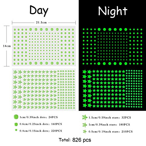 Realistic Tiny 3D Domed Glow in The Dark Stars, 826pcs Glow Dots and Stars, Adhesive Glow Stars for Kids Bedroom,Luminous Stars Stickers Create a Realistic Starry Sky,Room Decor,Wall Stickers