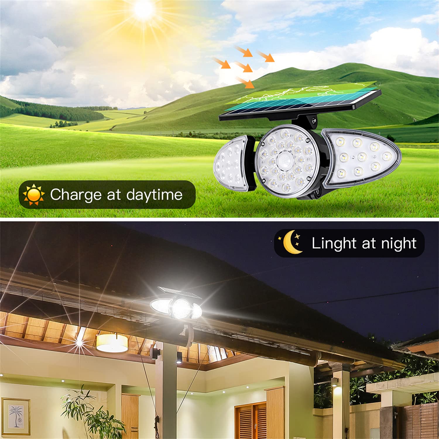 Led Solar Spotlight Home Garden Lighting Street Light Outdoor Human Body Induction Waterproof Wall Light from Dusk to Dawn, Suitable for Garden/Fence/Ditch, 2 Pieces