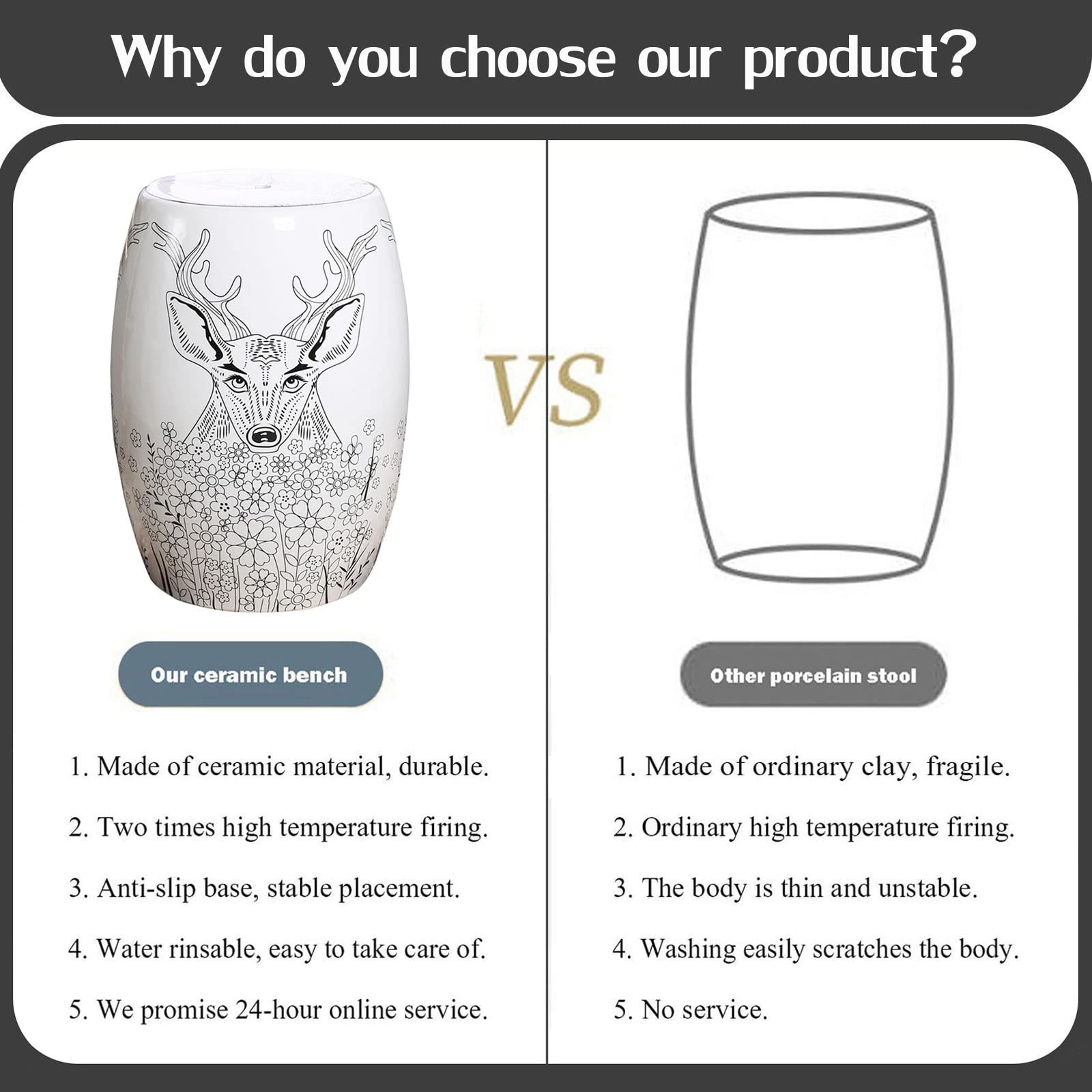 AUdue Decorative Ceramic Garden Stool, Glazed Christmas Deer Changing Stool for Living Room, Balcony, Garden, Etc.
