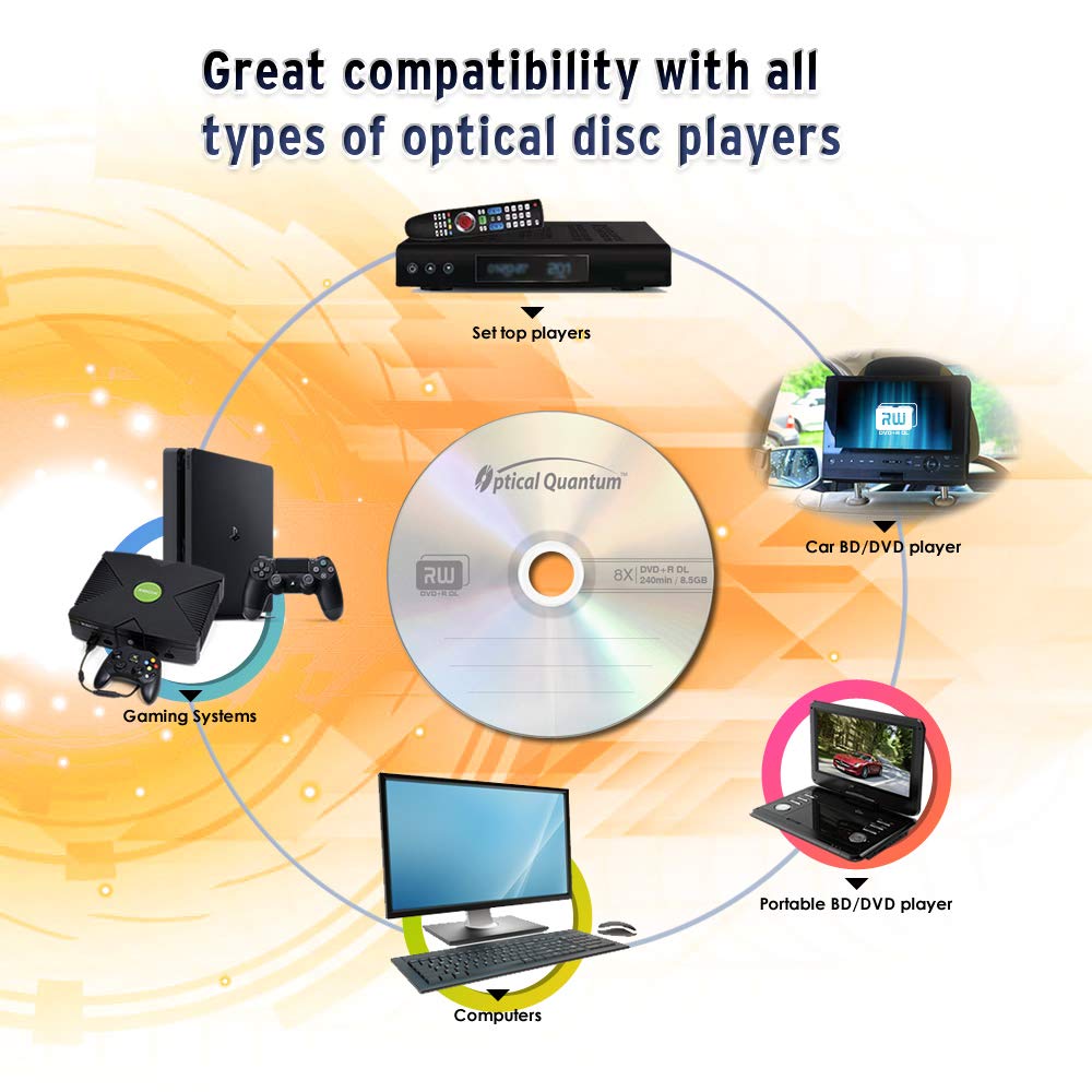 Optical Quantum 8X 8.5GB Double Layer DVD+R DL Recordable Blank Media Logo Top, 50-Disc Cakebox, Dual Layer DVD Discs, DVD DL Blank Discs 8.5GB