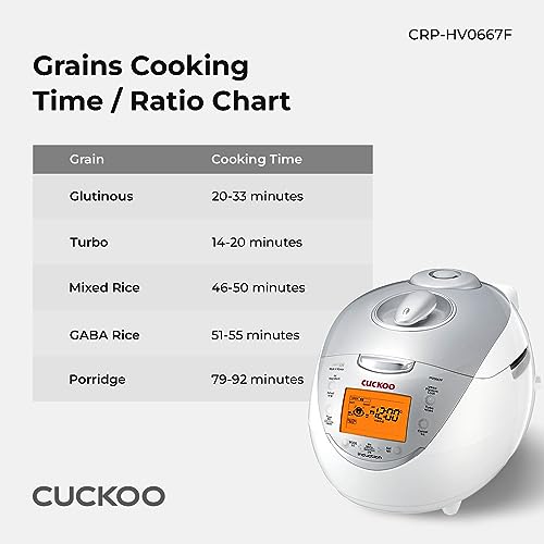 CUCKOO CRP-HV0667F | 6-Cup (Uncooked) Induction Heating Pressure Rice Cooker | 12 Menu Options, Auto-Clean, LED Display, Made in Korea | White/Silver
