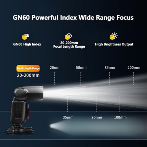 Godox V860II-N V860II Flash for Nikon, 2.4G TTL GN60 1/8000S HSS Nikon Speedlite, Rechargable Li-ion Battery, 650 Full Power Flashes, External Flash Compatible for Nikon Cameras
