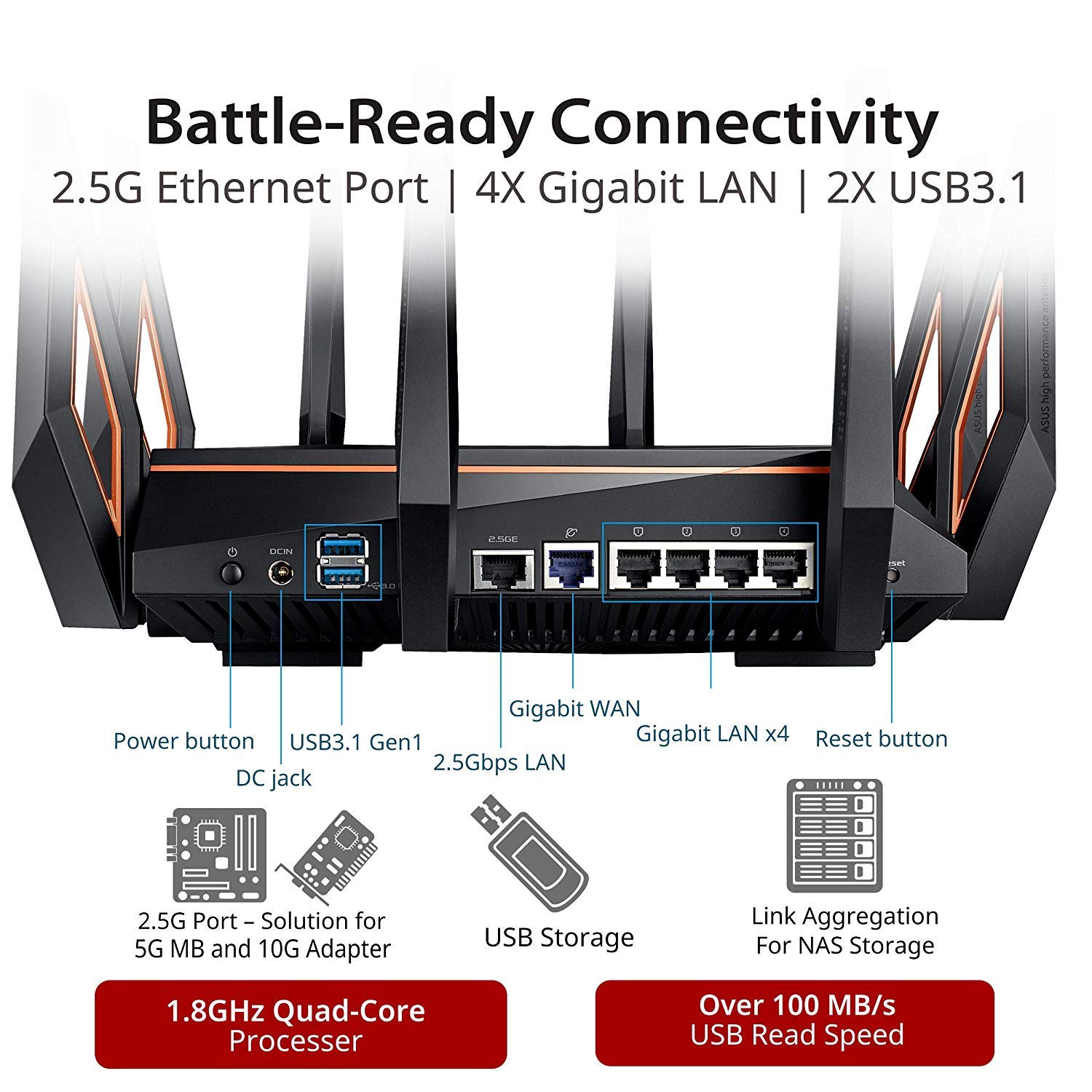ASUS ROG Rapture WiFi 6 Gaming Router (GT-AX11000) & AC2900 WiFi Gaming Router (RT-AC86U) - Dual Band Gigabit Wireless Internet Router, WTFast Game Accelerator