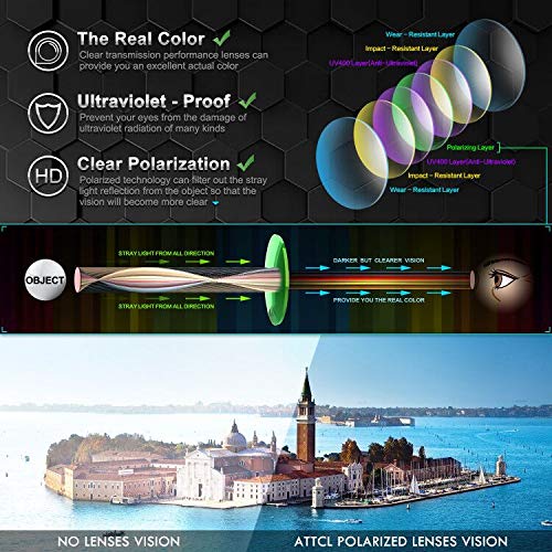 ATTCL Polarized UV Protection Sports Fishing Driving Sunglasses for Men Al-Mg Metal Frame Ultra Light 8585 Black