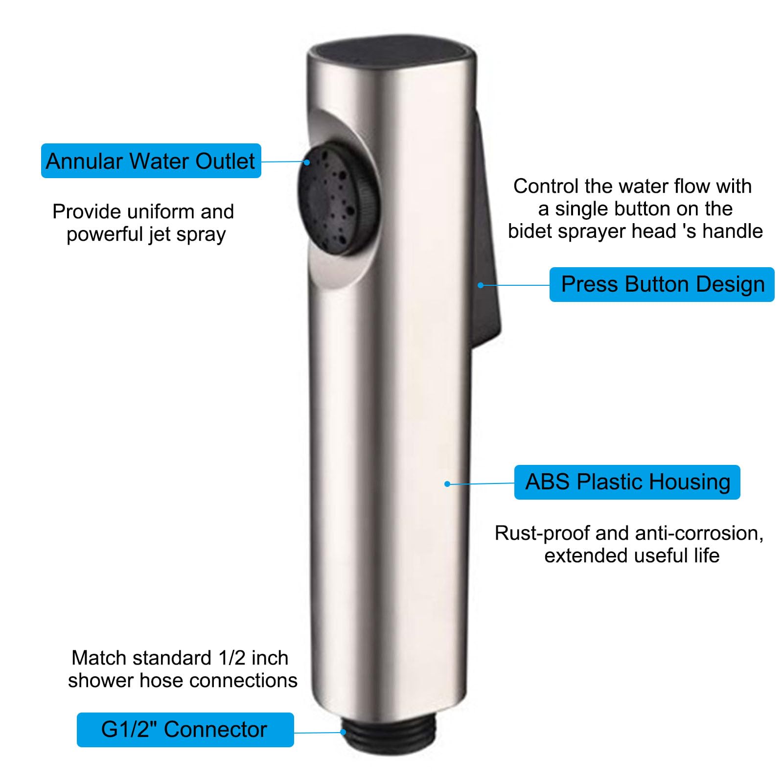 Brushed Nickel Faucet Bidet Sprayer Head Only, Biveah Plastic Handheld Bidet Sprayer Muslim Shower for Toilet, KXS034NA