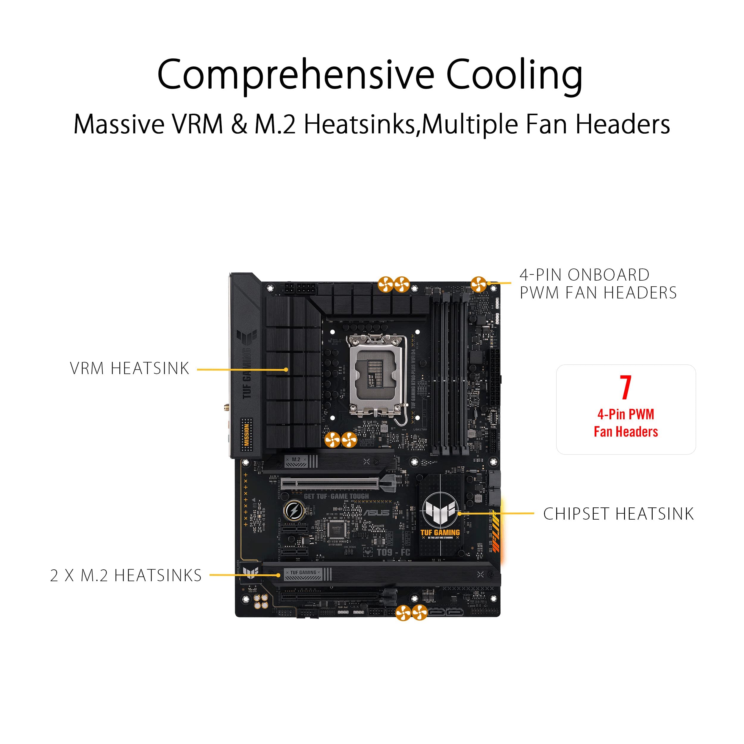 ASUS TUF GAMING B760-PLUS WIFI D4 Intel(13th and 12th Gen) LGA 1700 ATX motherboard,PCIe 5.0,3xPCIe 4.0 M.2 slots,DDR4,2.5Gb LAN,USB 3.2 Gen 2x2 Type-C,front USB 3.2 Gen 2 Type-C®, Thunderbolt(USB4®)