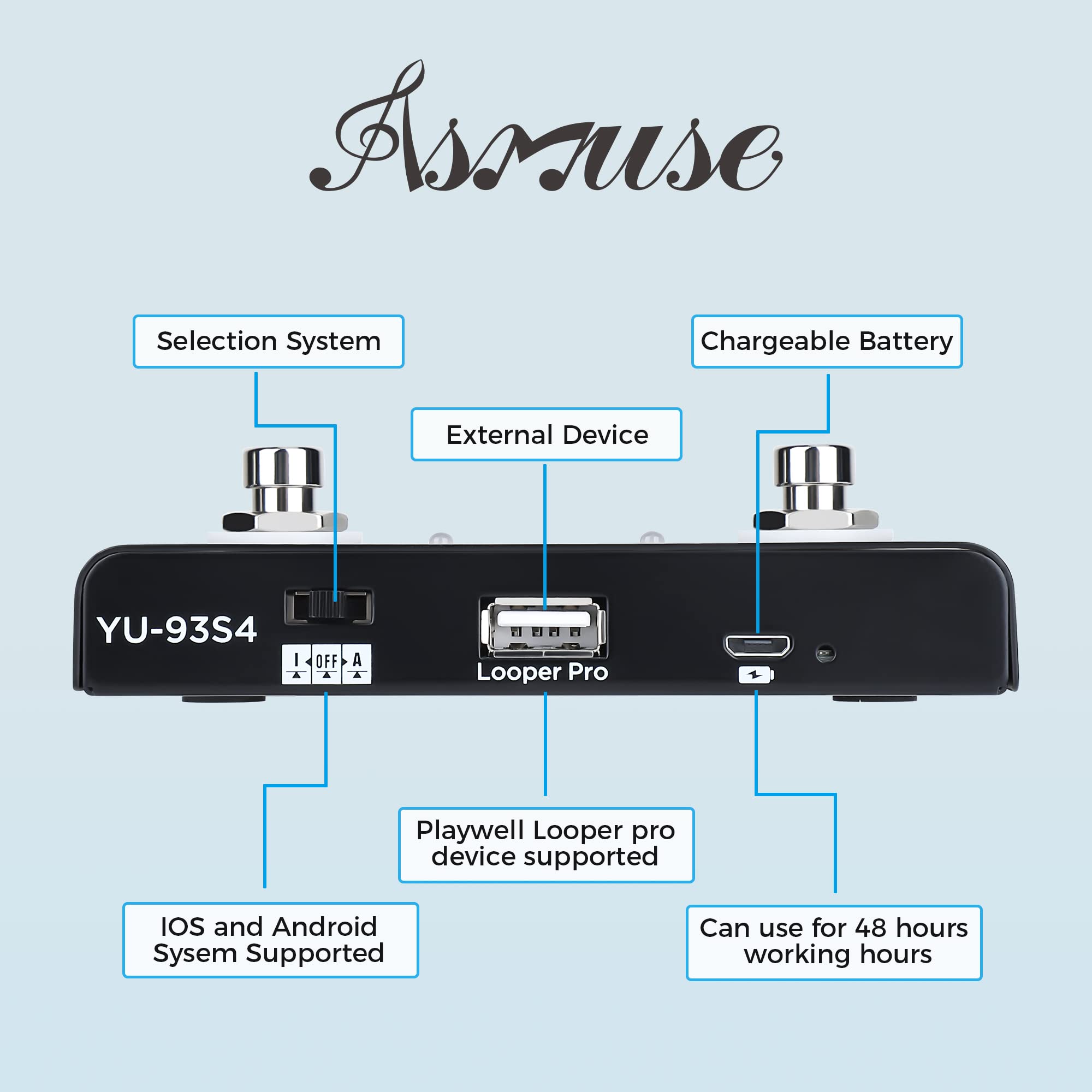 Asmuse Music Page Turner for Tablets Phones - By Wireless for Flip Pages from Software - Controlled by Foot Switch - for iOS and Android