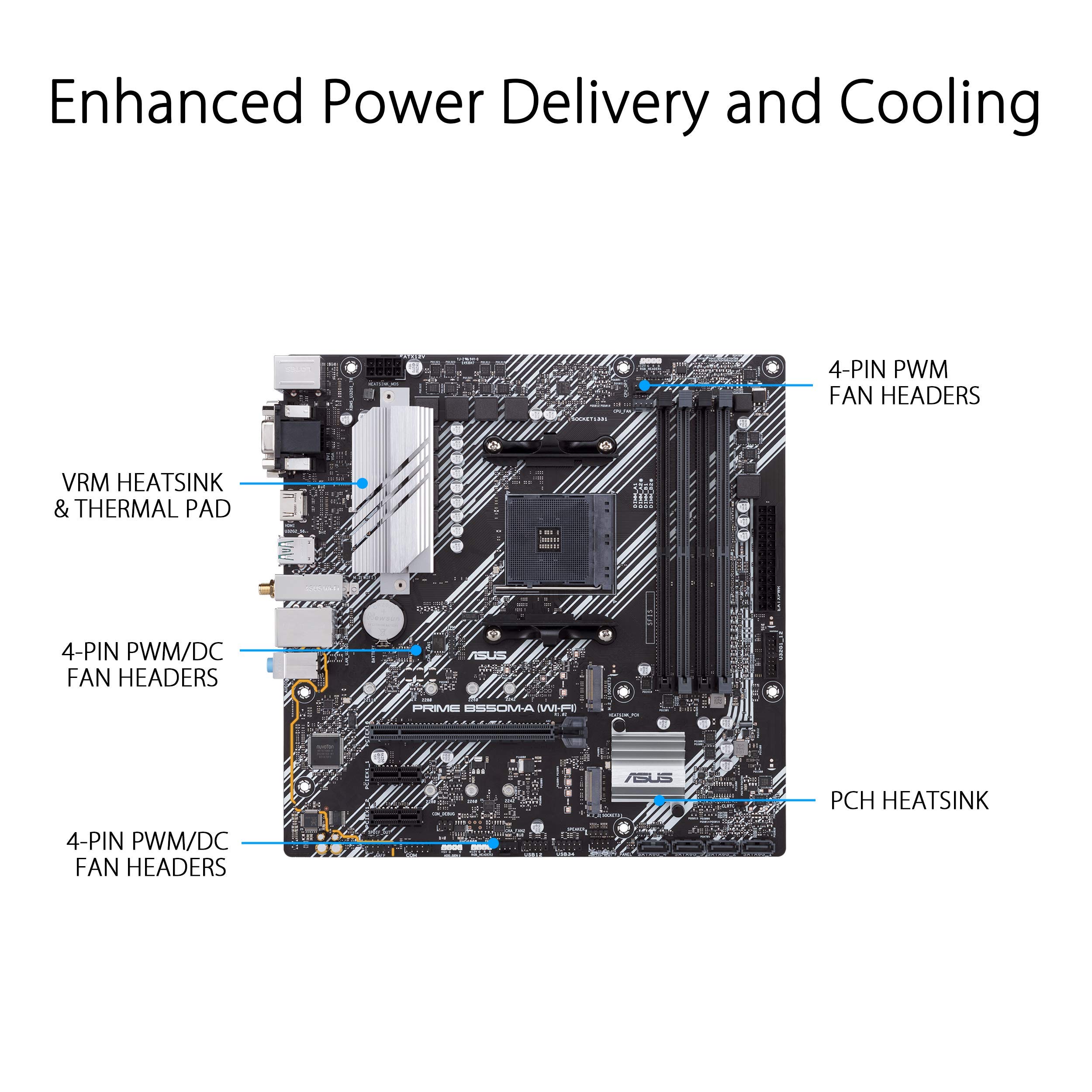 ASUS Prime B550M-A WiFi AMD AM4 Zen 3 Ryzen 5000 & 3rd Gen Ryzen Micro ATX Motherboard (PCIe 4.0, WiFi 6, ECC Memory, 1Gb LAN, HDMI 2.1/D-Sub, 4K@60HZ, Addressable Gen 2 RGB Header and Aura Sync)