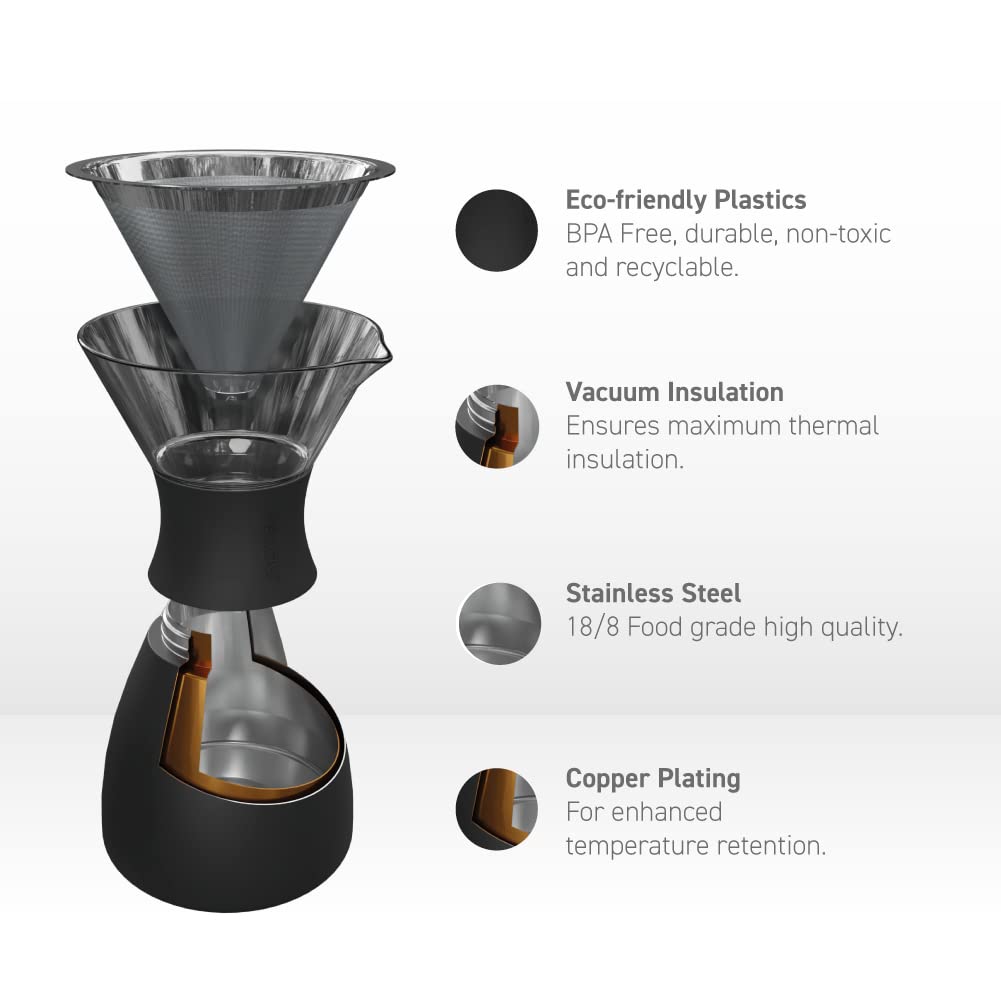 asobu Insulated Pour Over Coffee Maker (32 oz.) Double-Wall Vacuum, Stainless-Steel Filter and Take on the Go Carafe (Aqua Pink Marble)