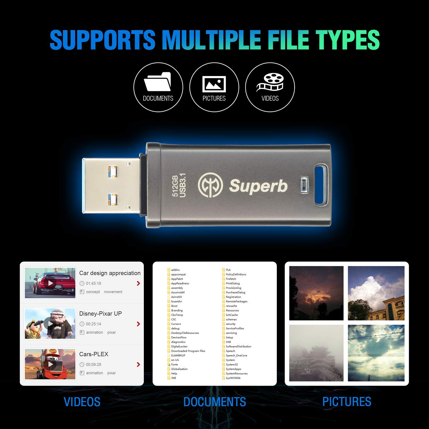 AXE MEMORY Superb 512GB USB 3.1 SuperSpeed Flash Drive, Metal Casing, Optimal Read Speeds Up to 400 MB/s. Write Speeds Up to 300 MB/s