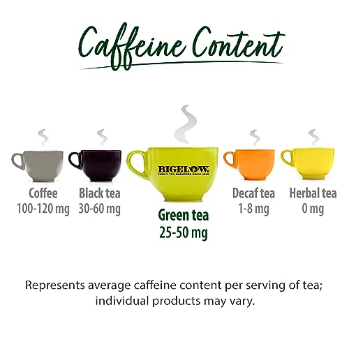 Bigelow Tea Green Tea Keurig K-Cup Pods, Caffeinated Tea Keurig Tea Pods, 24 Count Box (Pack of 4), 96 Total K-Cup Pods