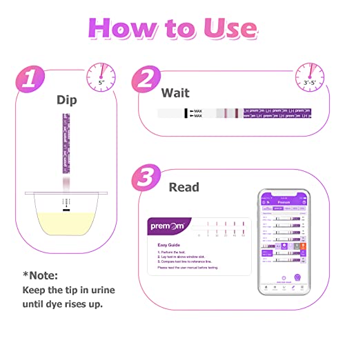 Premom Quantitative Ovulation Test Strips:Ovulation Predictor Kit with Numerical Ovulation Reader, 60 Pack Digital Ovulation Test Kit Packaging May Vary