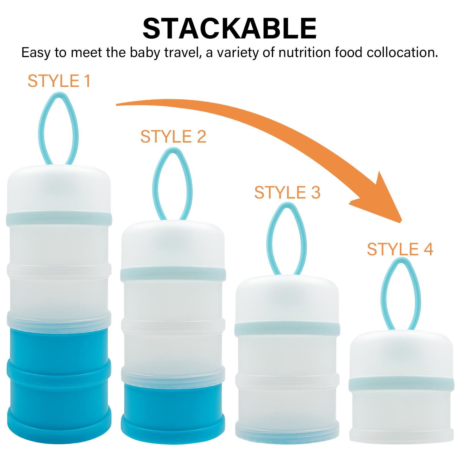 Baby Formula Dispenser Food Containers, Non-Spill Portable Baby Milk Powder Formula Container Baby Snack Storage Container, BPA Free (White DarkBlue)