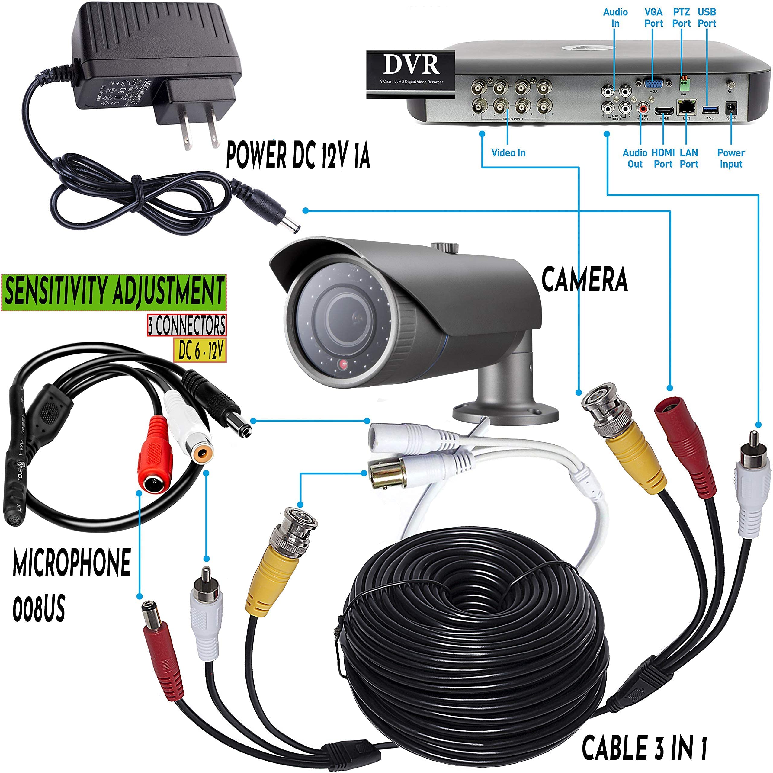 USA Sales Group Tiny RCA Outdoor Security CCTV Microphone for IP, NVR, TV, DVR Surveillance Cameras, Audio Mic Clear Sound with High Sensitive Adjustment Preamp Amplified Pickup Device Kit (1 Pack)