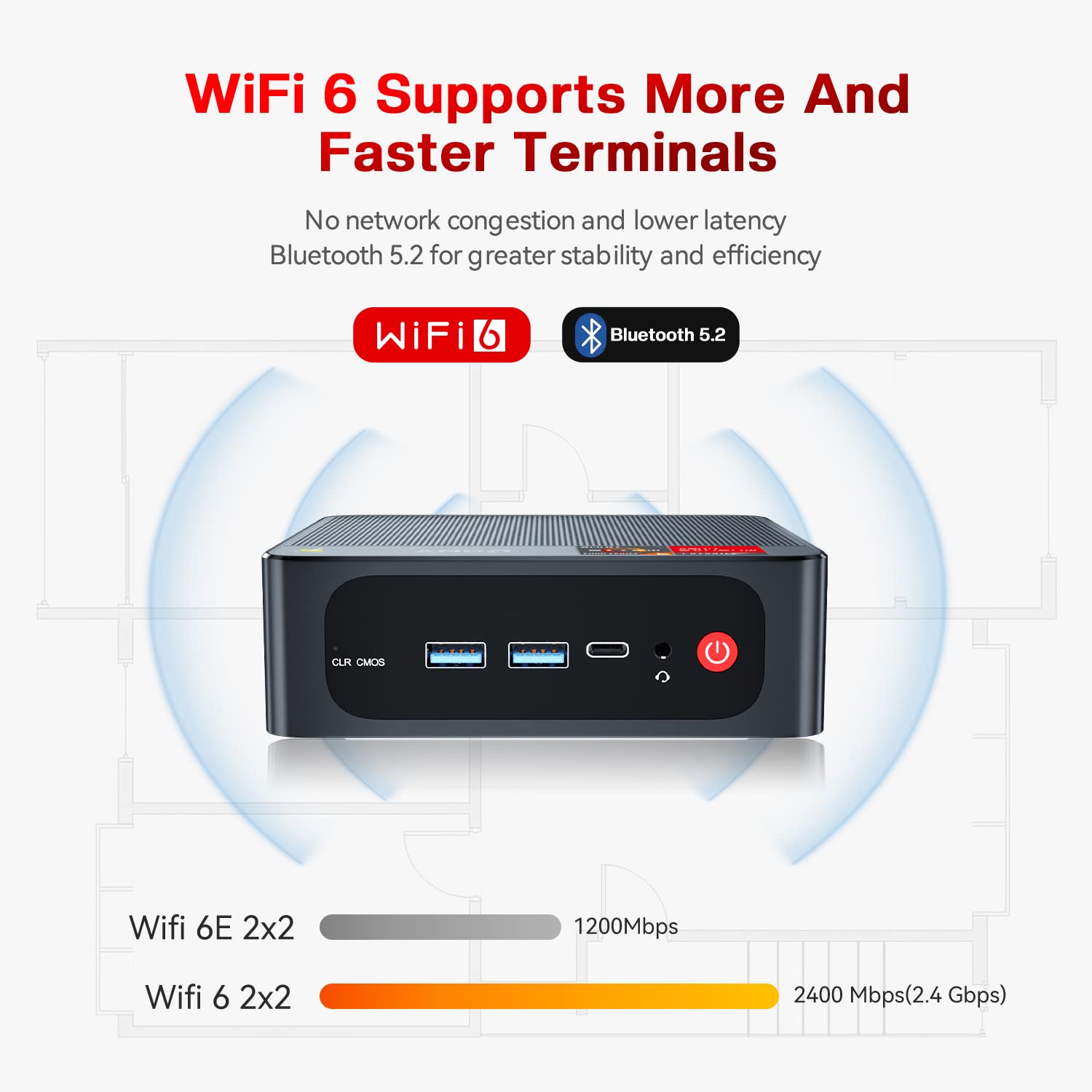 Beelink SER4 Mini PC,AMD Ryzen 7 4800U Processor,up to 4.2 GHz(8C/16T),Mini Computer with 16G DDR4 RAM/500GB M.2 NVMe 2280 SSD,4K FPS/WiFi 6E/BT5.2/Support Auto Power On