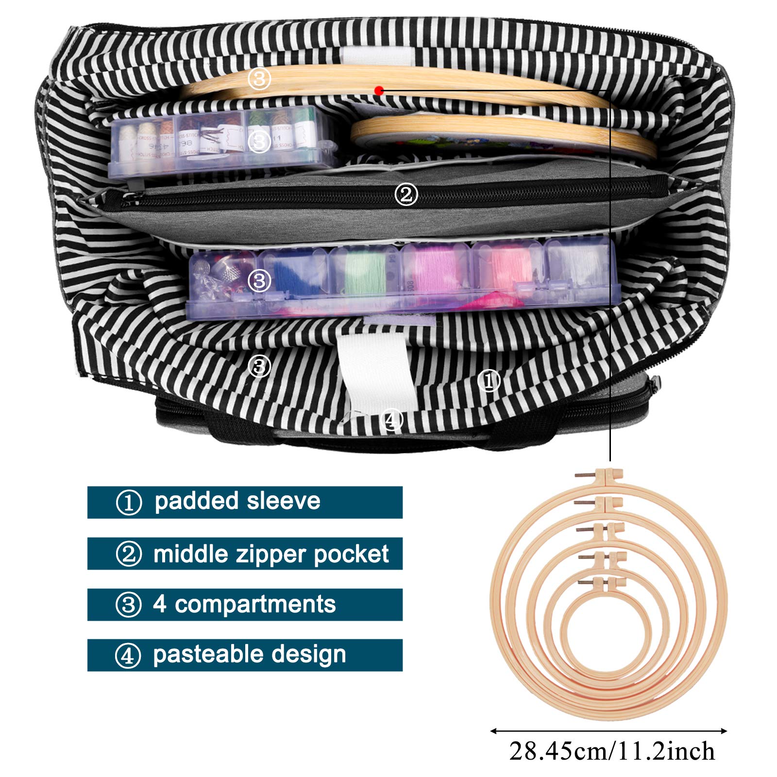 Coopay Embroidery Project Carrying Bag, Multi-pocket Embroidery Kits Storage Bag for Carrying Embroidery Floss, Cross Stitch & Hoops, Waterproof Oxford Fabric, Elegant Black (No Accessories Included)