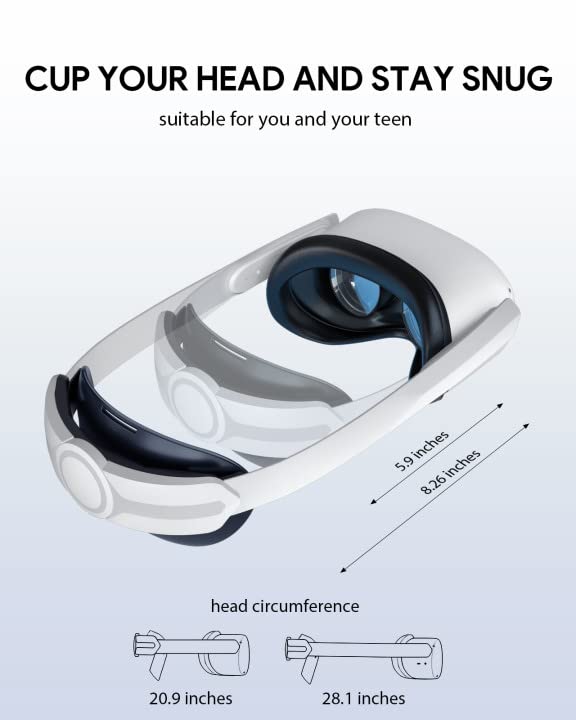 AUBIKA 8 in 1 Accessories Set for Meta/Oculus Quest 2, Include Elite Head Strap + Hard Carrying Case + Shell Protective Front Cover + Removable Soft Back Cushion