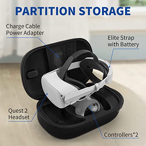 Aubika Fast Charging Head Strap for Meta Quest 3 with Built-in 8000 mAh Battery Pack, Elite Strap Replacement, Foldable and Adjustable Accessories