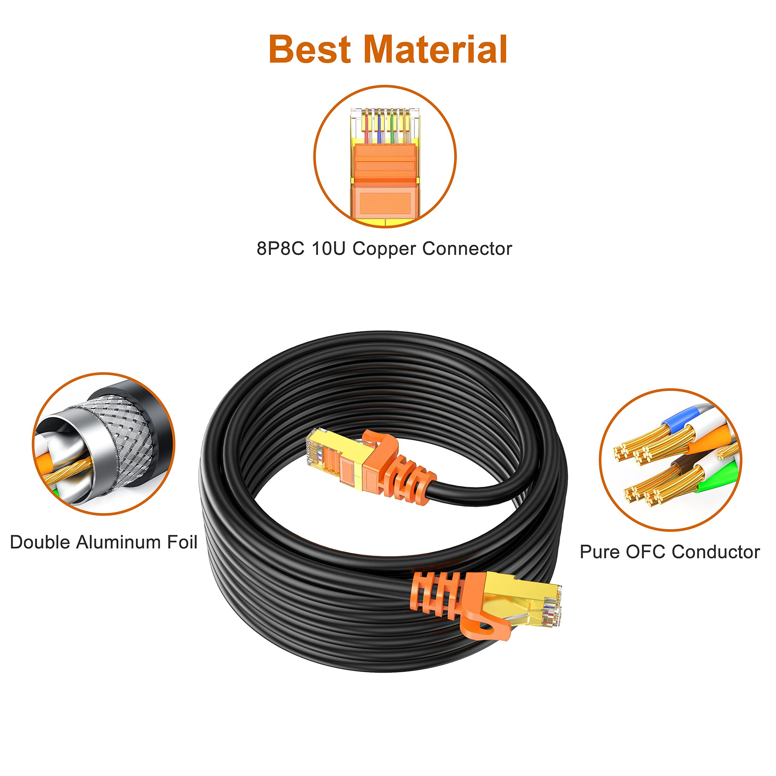NC XQIN Cat 7 Outdoor Ethernet Cable 200 ft, CAT 7 Heavy Duty Double Shielded Ethernet Patch Cable Waterproof Ethernet Cable for Ethernet Switch, IP Camera, POE and More Direct Burial Ethernet Cable