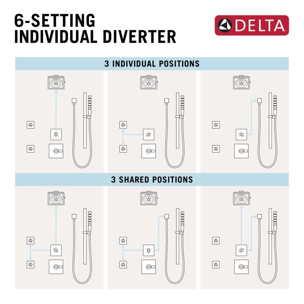 Delta Faucet T11976-BL Six Function Trim Diverter, Matte Black