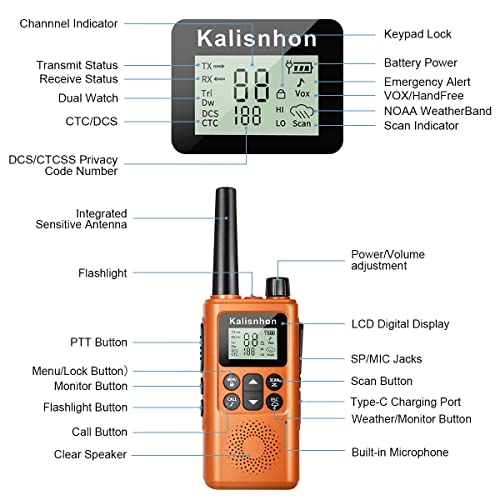 Kalisnhon Walkie Talkies Long Range with Call Alert NOAA Dual Watch Flashlight LCD Display VOX 22 Channels, Walkie Talkies for Adults with Charging Dock and Earpieces Li-ion Battery(2 Pack)