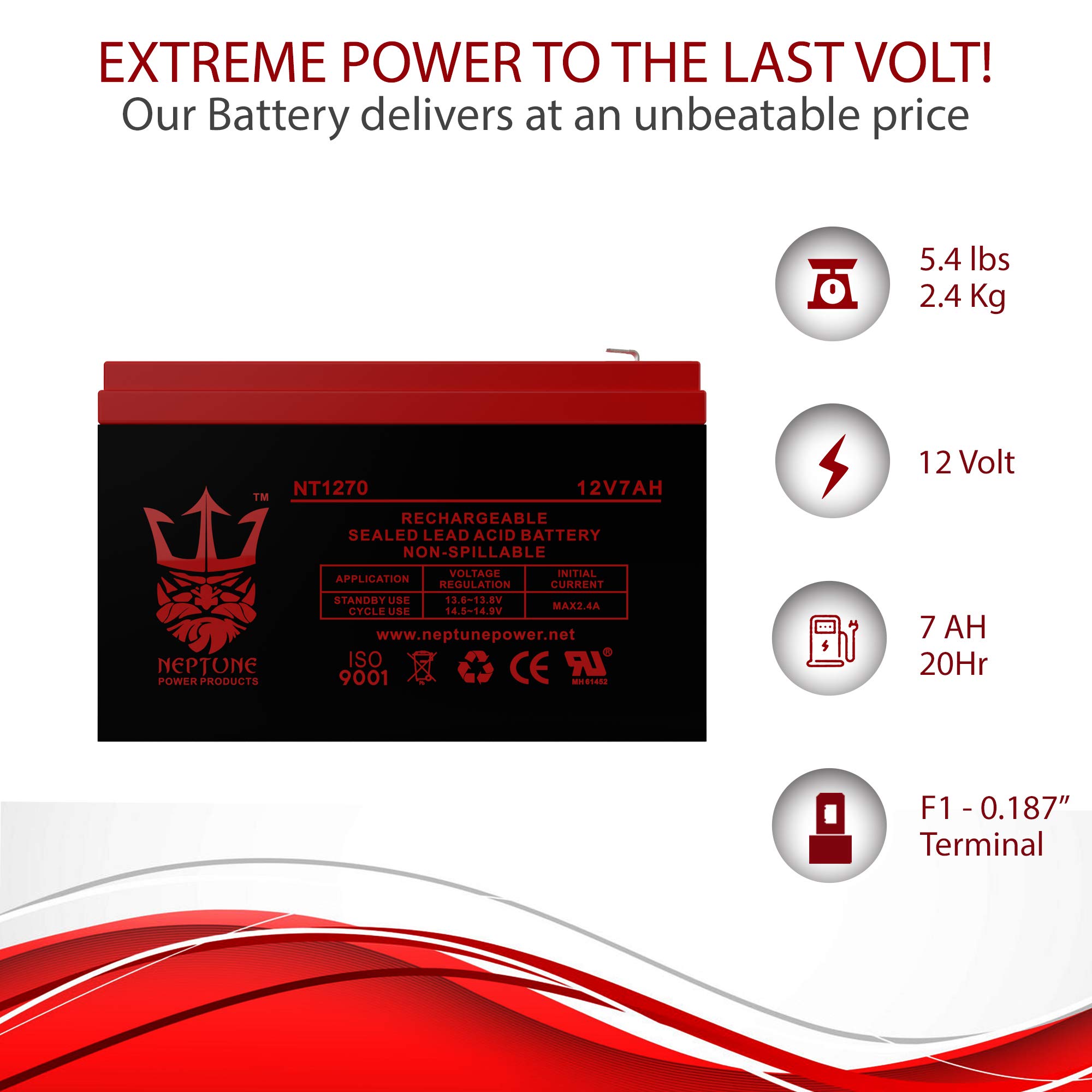 Neptune Power Products Brand Commercial Upgrade Battery for Wildgame Innovations tm. 12 Volt 7.5ah eDRENALINE Rechargeable Tab Style Battery
