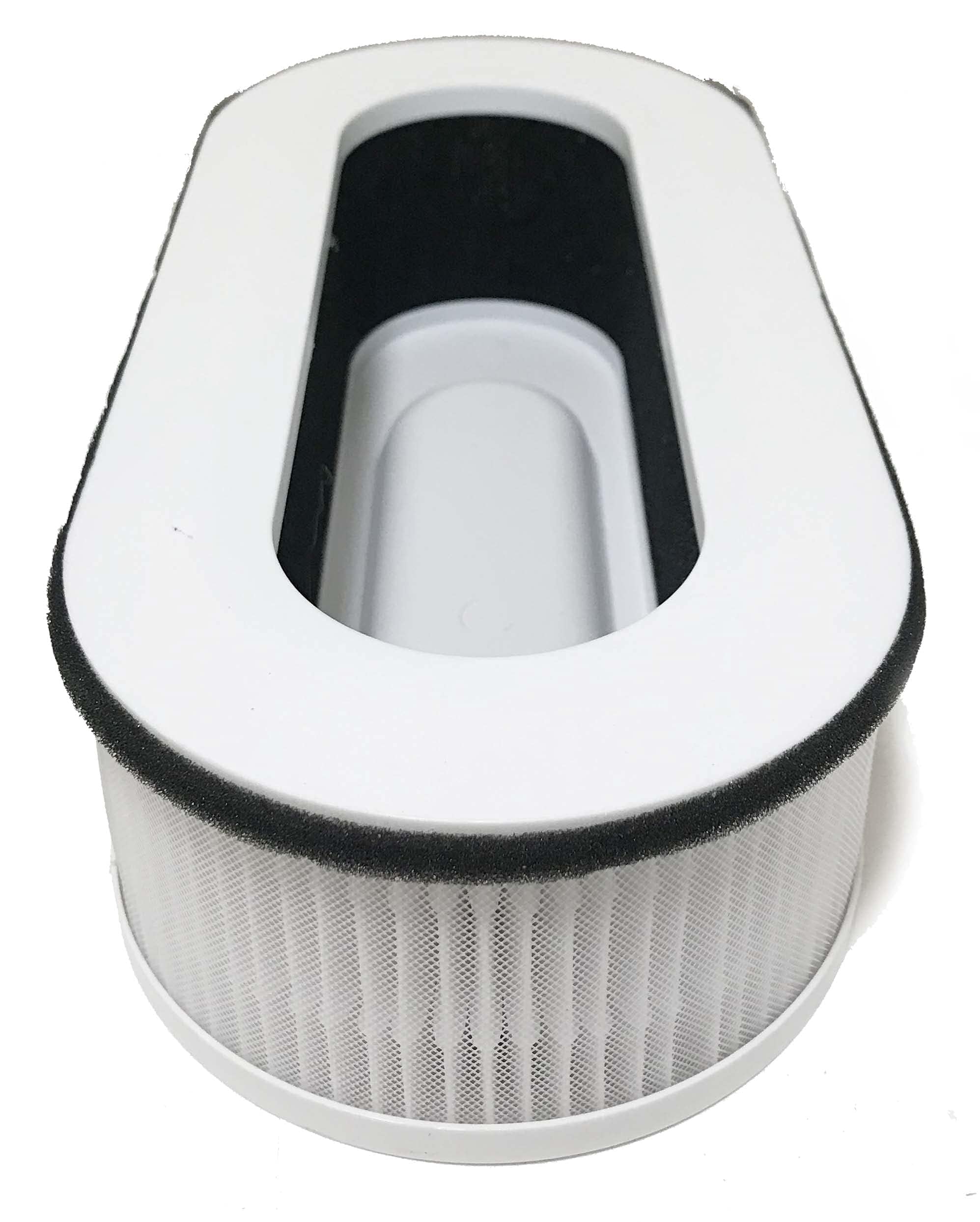 Nispira 3-in-1 True HEPA Replacement Filter For Air Purifier RP-AP068, Compatible with Renpho. 2 Packs