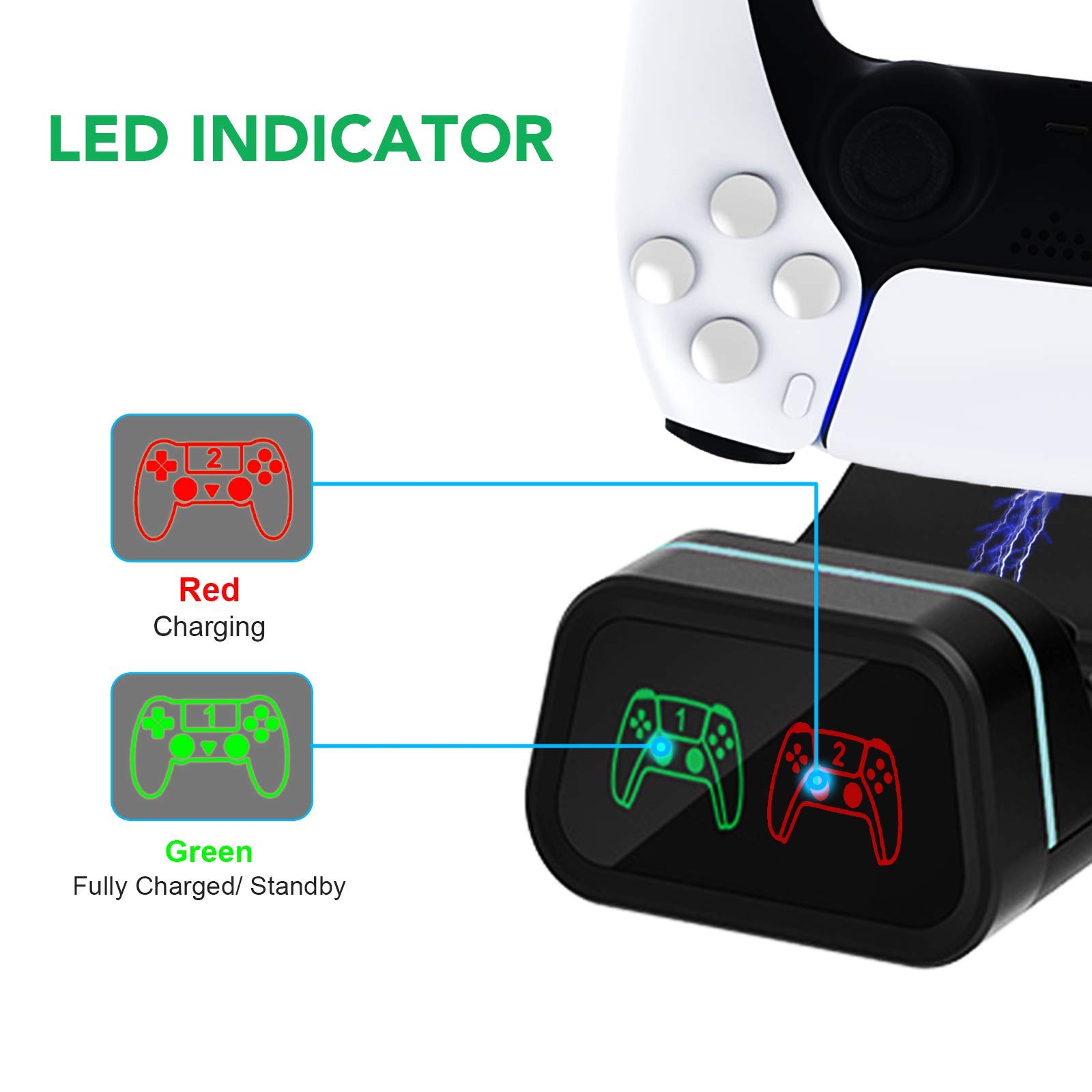 BEJOY Dual Controller Charger for PS5 / Xbox Series S & X/Nintendo Switch/Xbox Elite 2 Controllers, Multifunctional Charging Station for Playstation 5, Dual USB Fast Charging Dock