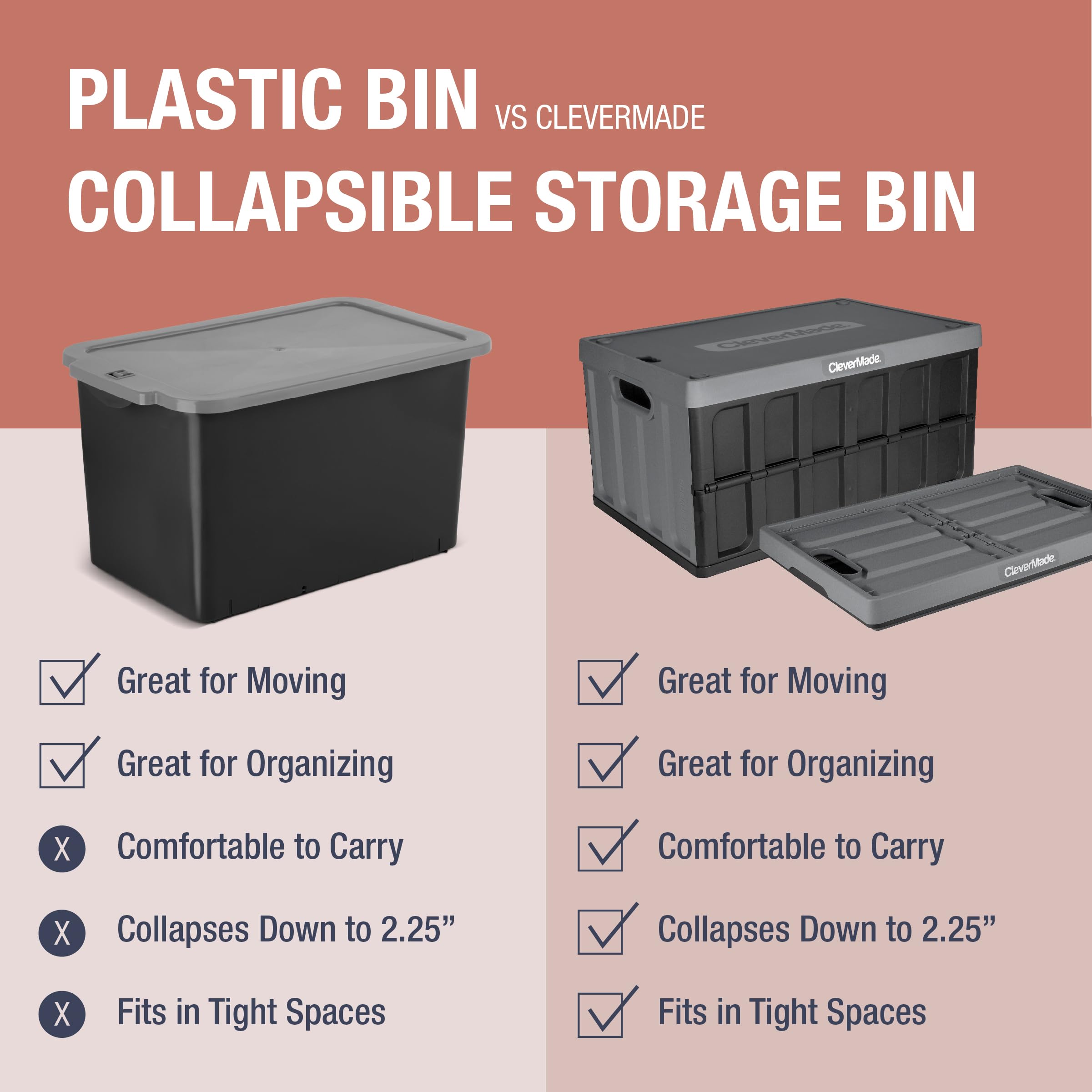 CleverMade Collapsible Storage Bin (With Lid), Obsidian, 3PK - 46L (12 Gal) Folding Plastic Stackable Utility Crates, Holds 75lbs Per Bin - Solid Wall CleverCrates for Organizing, Storage, Moving