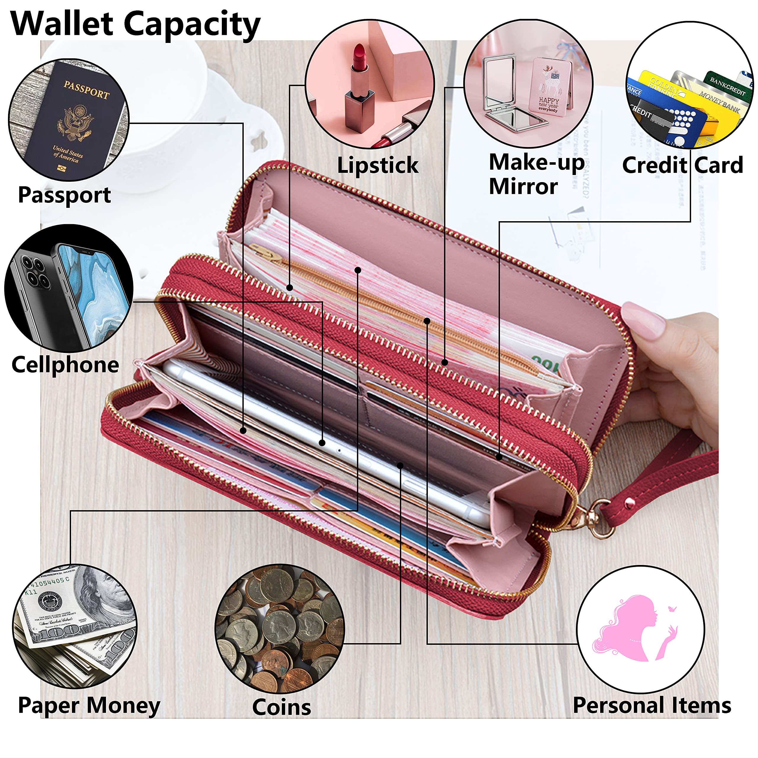 LCLWIN Lifecool RFID Wallets for Women PU Leather Blocking Zip Phone Case