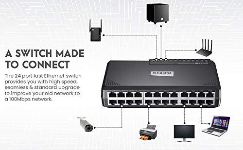 Netis ST3124P 24 Port 10/100Mbps Fast Ethernet Rackmount Switch with Plug-and-Play | Auto MDI/MDI-X, Desktop Ethernet Splitter and Hub, Plug and Play, Traffic Optimization, Compact Design