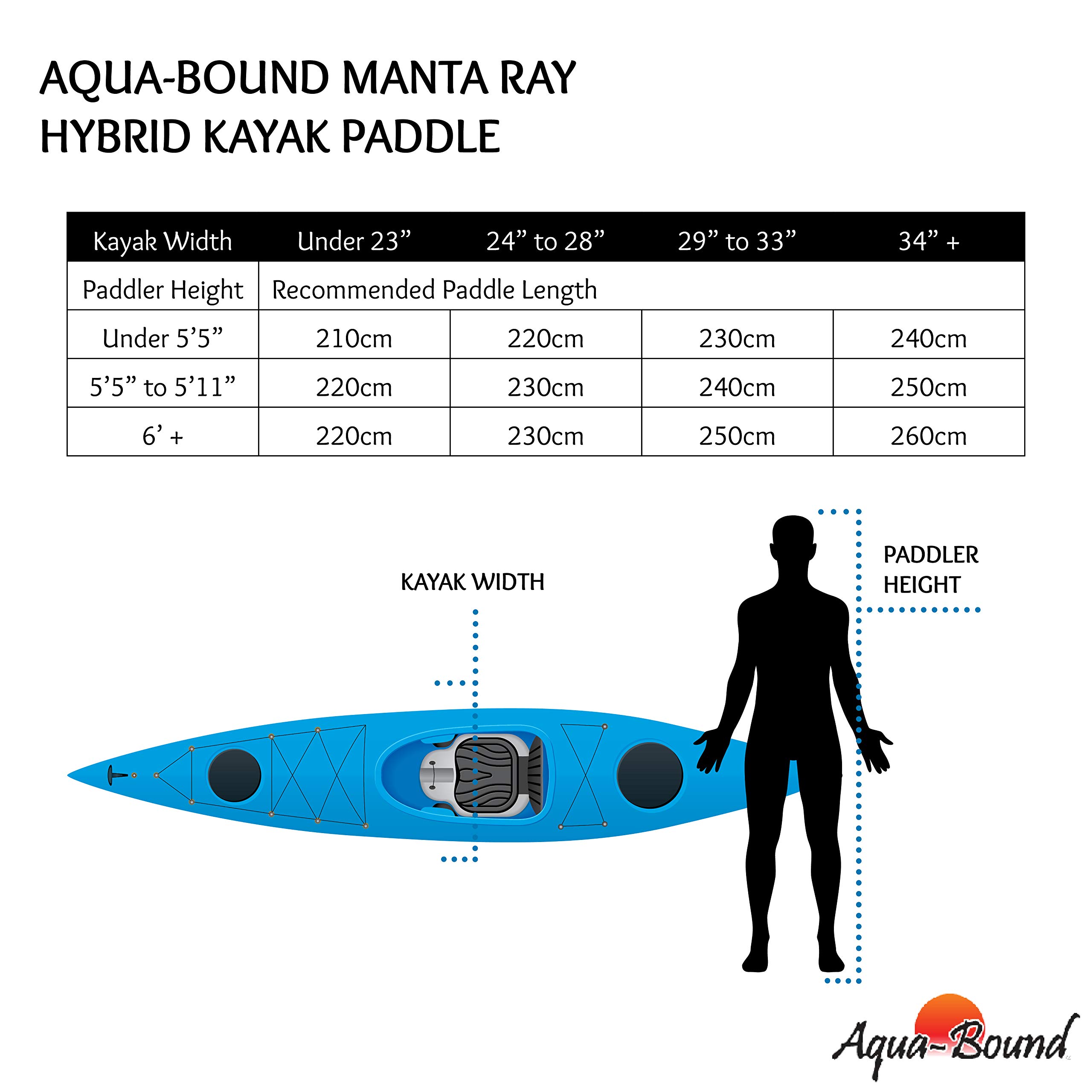 AQUA BOUND Aquabound Mantaray Hybrid White FG Blade/Posi-Lok Carbon Shaft 2pc, White, 220 cm (Discontinued)