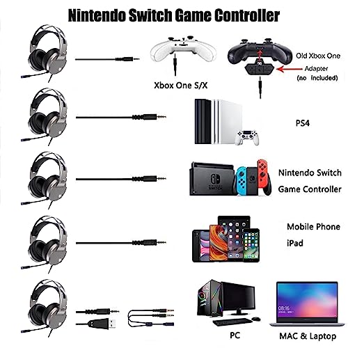 Mifanstech Gaming Headset-3D Surround Sound Headphones, Adjustable Noise Cancelling Mic, LED Light, Xbox One Headset with Aluminum Frame for Nintendo Switch, PC, Mac