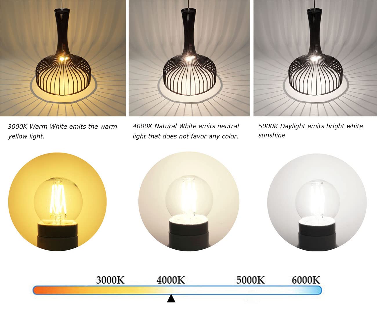Greeogin Dimmable E26 LED Edison Bulb, g16.5 led Candelabra Bulb 4W Equal to 40W Natural White 4000K,for Pendant Fixtures,Chandeliers,Vanity Bulbs 5 Pack