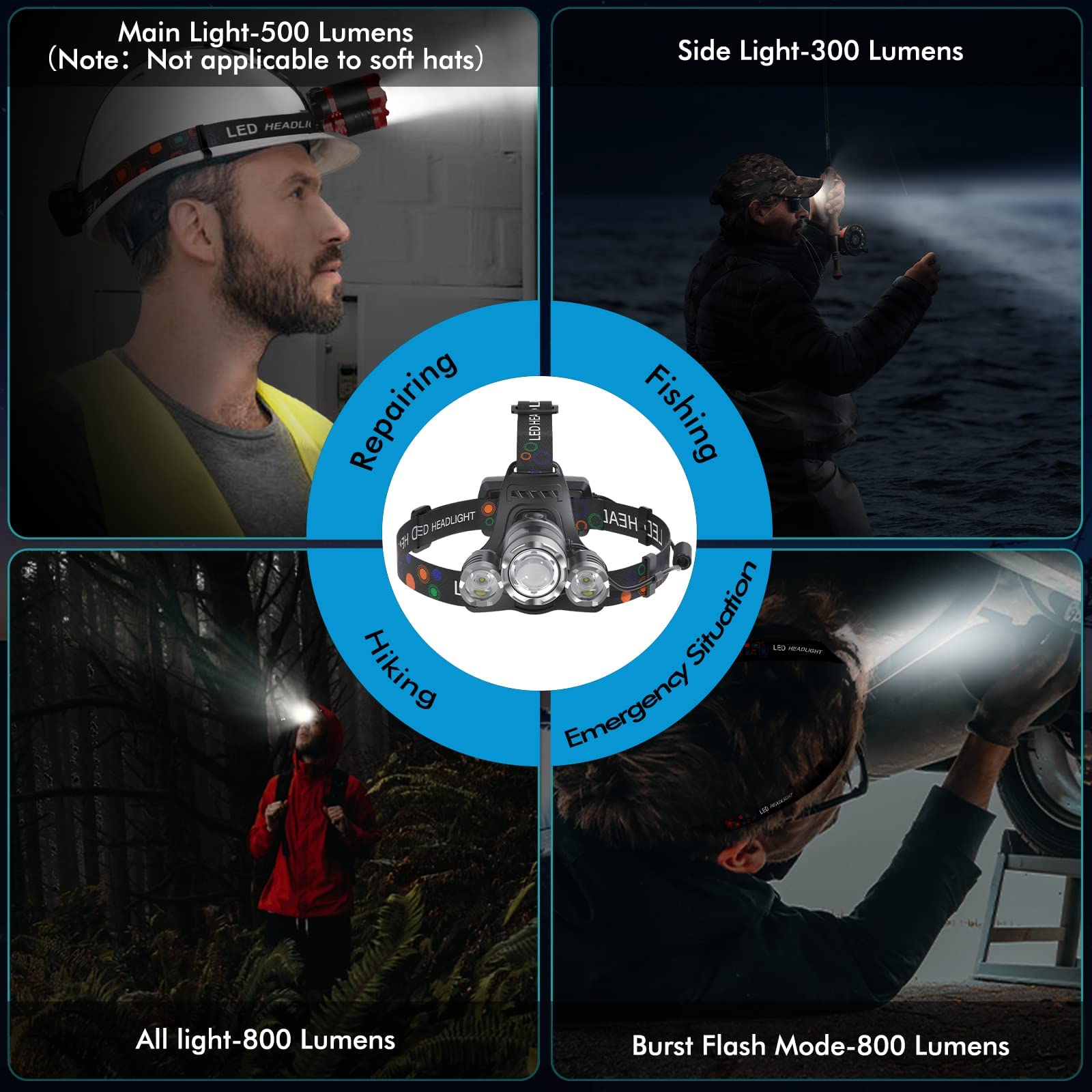 Beteray Headlamp Rechargeable 1200 Lumens Super Brightest 4 Modes Head Lamp for Adults Zoom Waterproof Headlight 90°Angle Adjustable Head Lights for Outdoor Camping Hunting Running Hiking