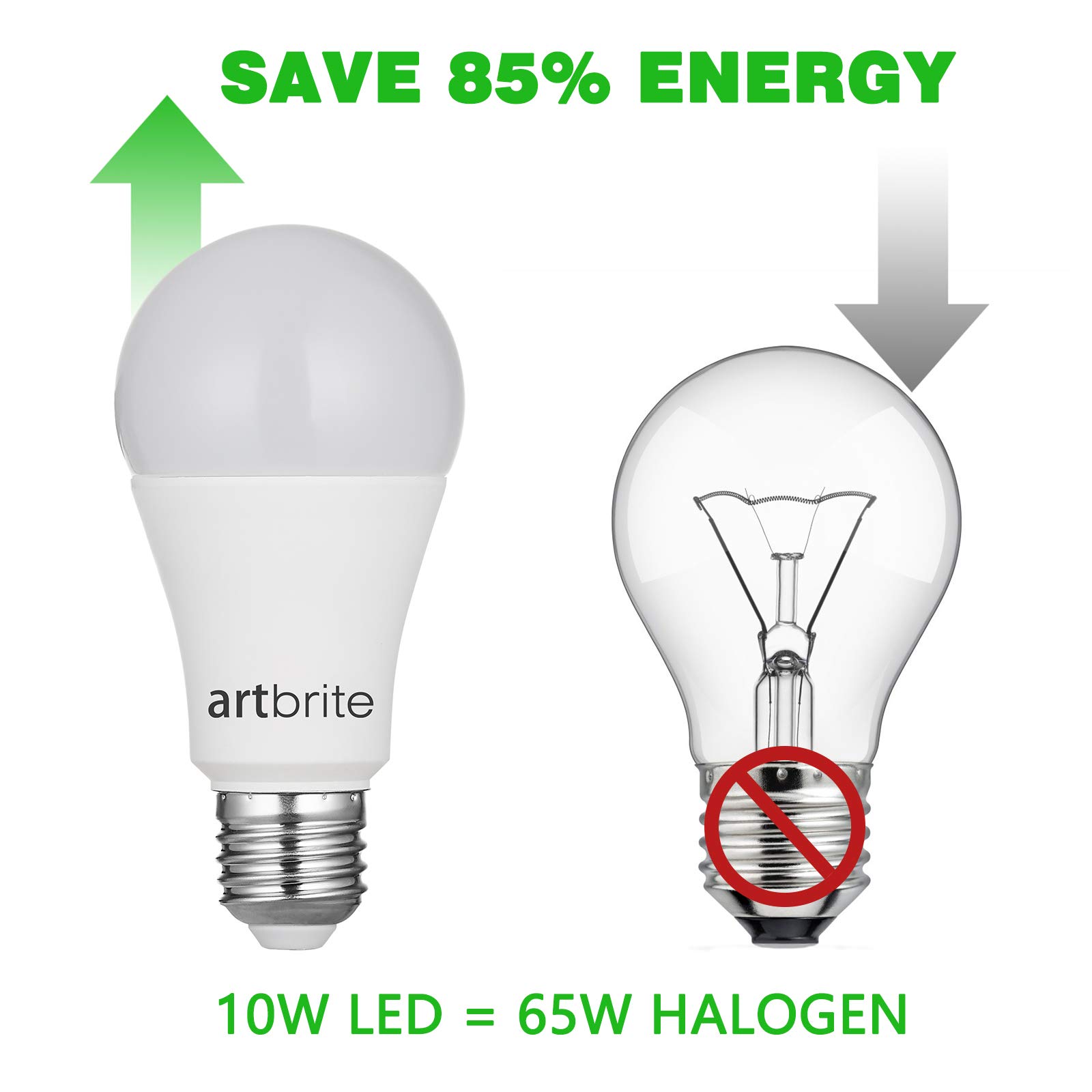artbrite 2 Pack Dusk to Dawn Light Bulbs, Light Sensor Bulb 60W Equivalent, Outdoor Light Bulb 4000K, A19 LED Bulb 800LM, Auto On/Off Porch Light, E26 Base for Garage