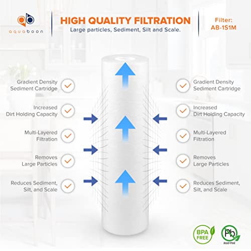 Aquaboon 10β x 2.5β Whole House and Reverse Osmosis Sediment 1 Micron Water Filter Cartridge | COMPATIBLE WITH: Culligan P1, Pentek P1, PD-1-934, P5, AP110, WFPFC5002, CFS110, RS14, WHKF-GD05 (4-PACK)