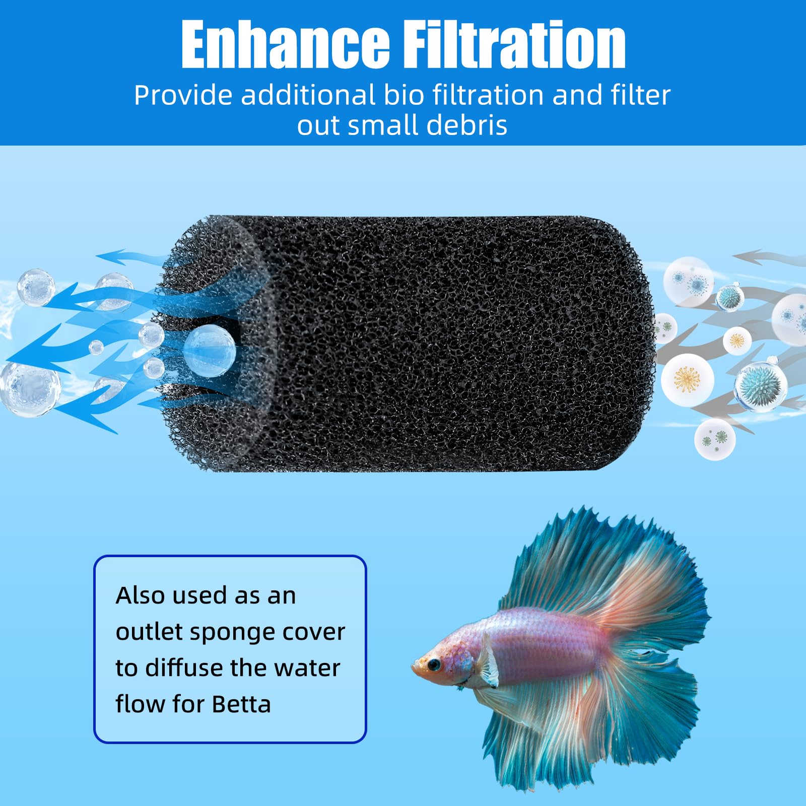 AQUANEAT 6-Pack Pre-Filter Sponge for Aquarium Shrimp Fry Fish Tank Filter 1” Intake, Replacement Foam Cover