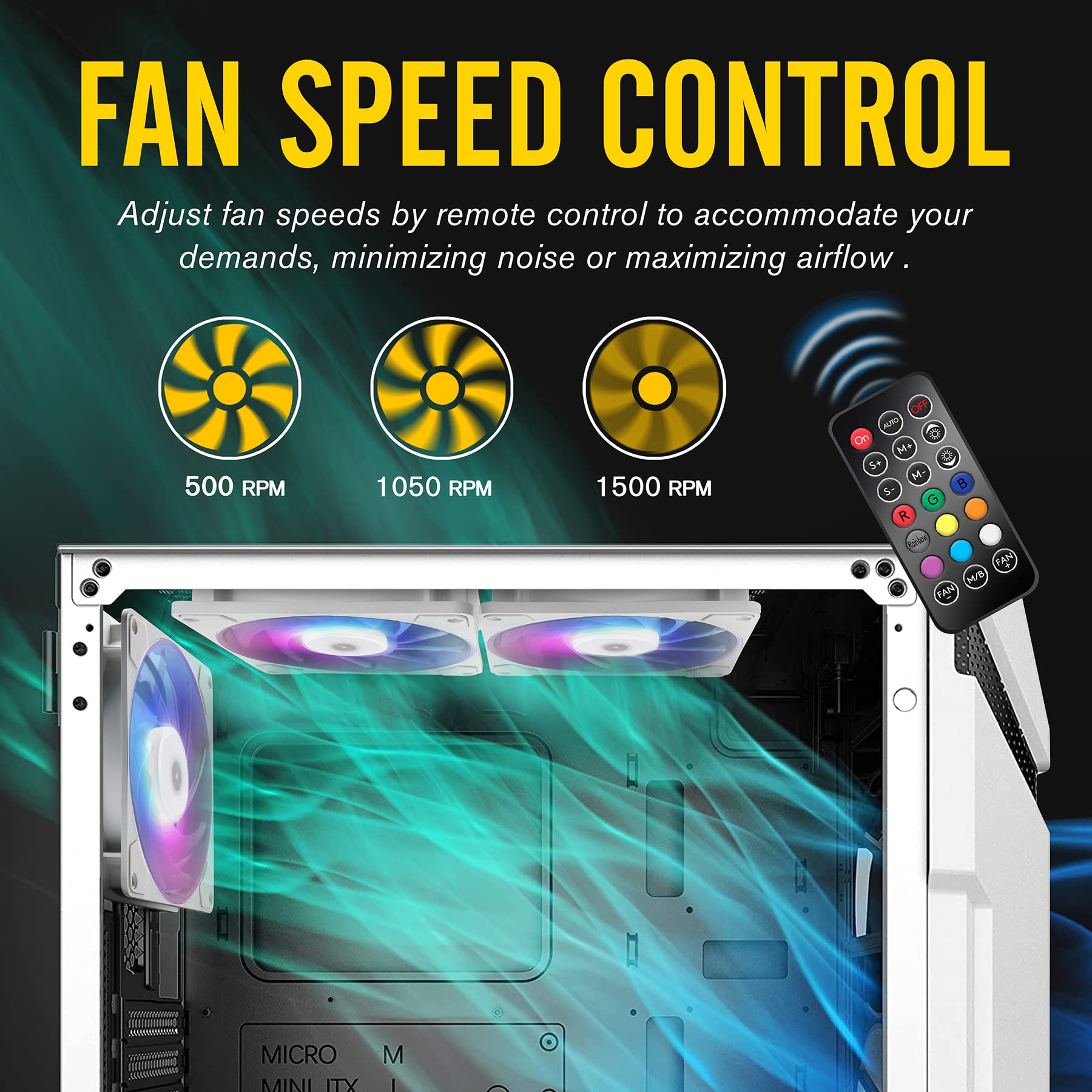 EZDIY-FAB Cube Fan Pro RGB Case Fan 120mm with Fan Hub X and Remote, 5V 3PIN ARGB Fans, Motherboard Aura Sync, High Performance Cooling Fan, Fan Speed Control,Quiet Fan- 5 Pack-White