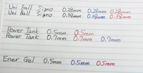 Very smooth! Uni-ball Signo Dx UM-151 Gel Ink Pen - 0.38 mm x 5 Pcs – Black with 5 Reffils