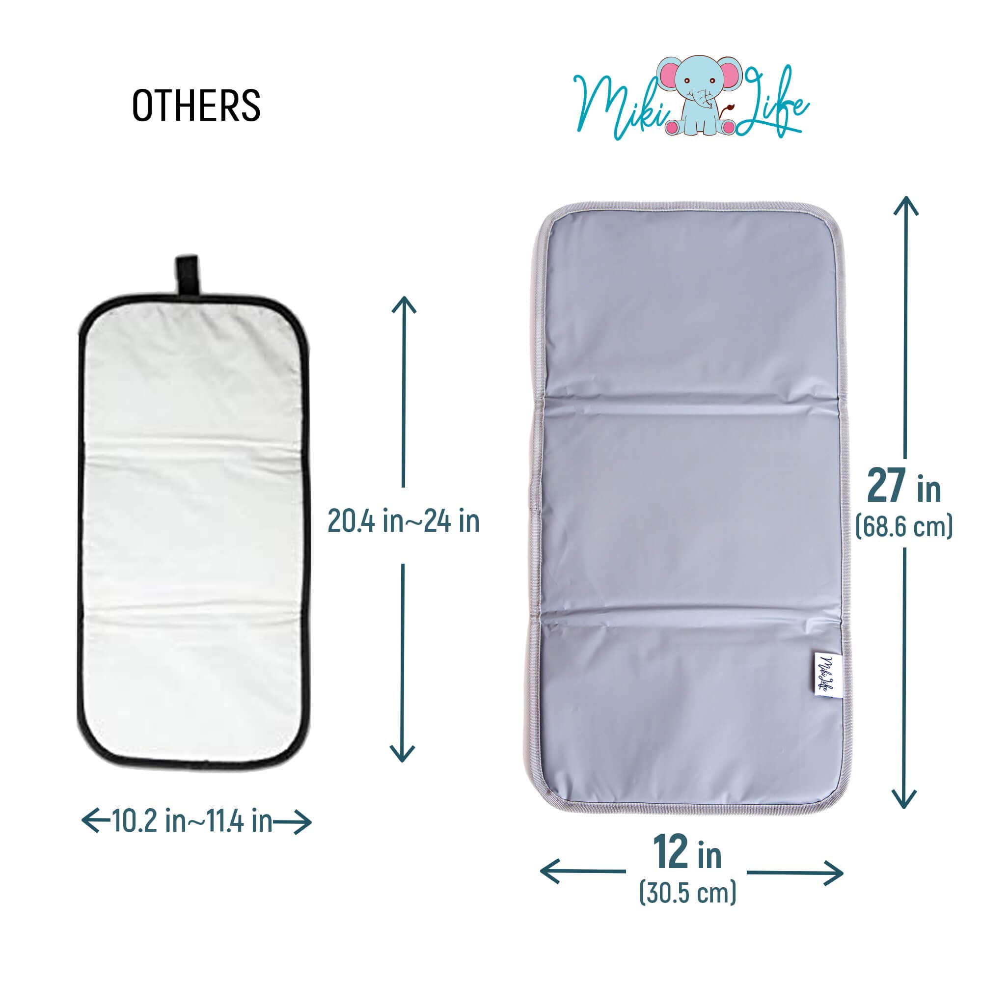 Baby Changing Pad | Fully Padded for Baby's | Foldable Large Waterproof Mat | Portable Travel Station for Toddlers Infants & Newborns (Grey)