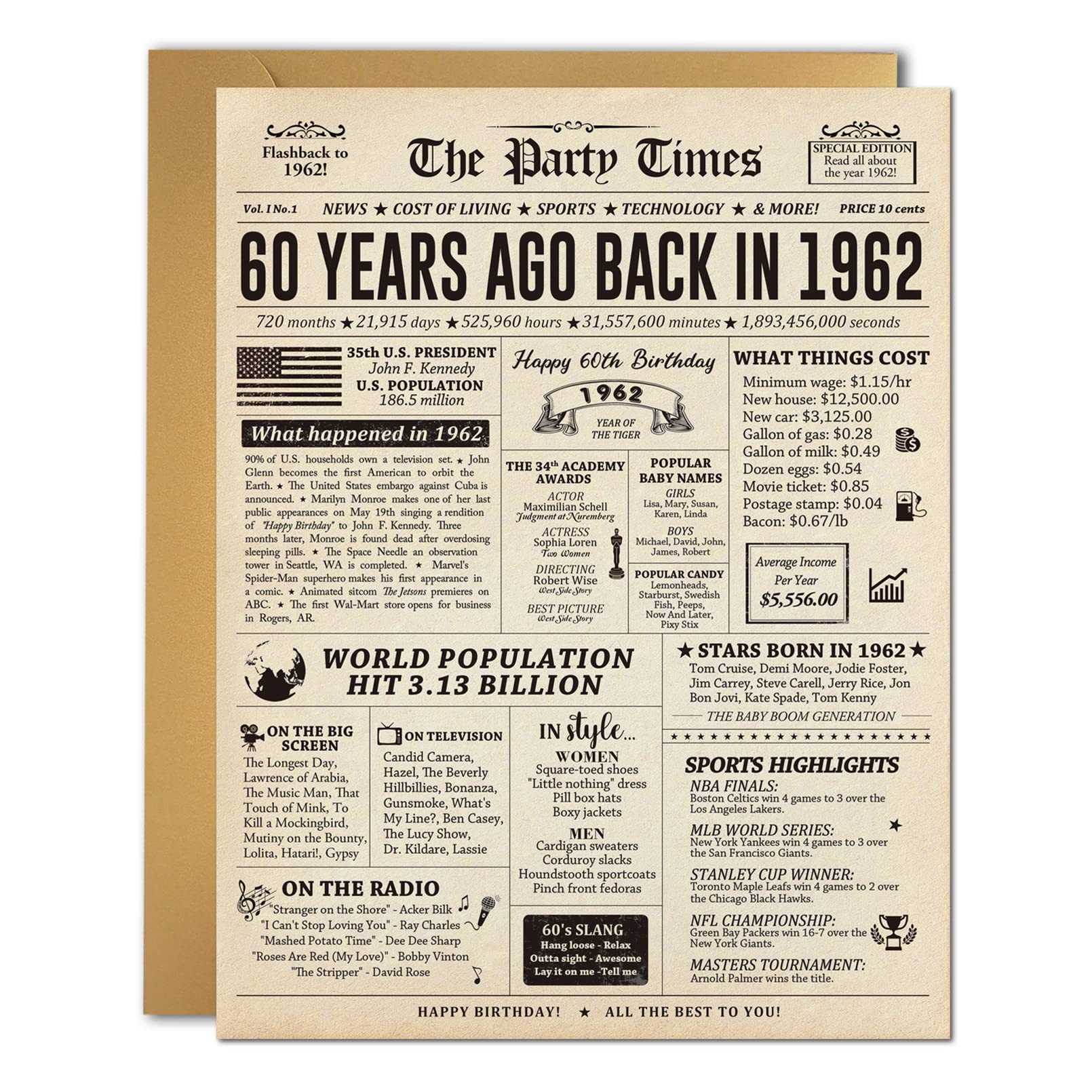 RollupJoy Funny 60th Birthday Gifts for Men Women, Jumbo 60th Birthday Card for Dad Mom Husband Wife Friends, 60 Years Ago Back in 1962 Card