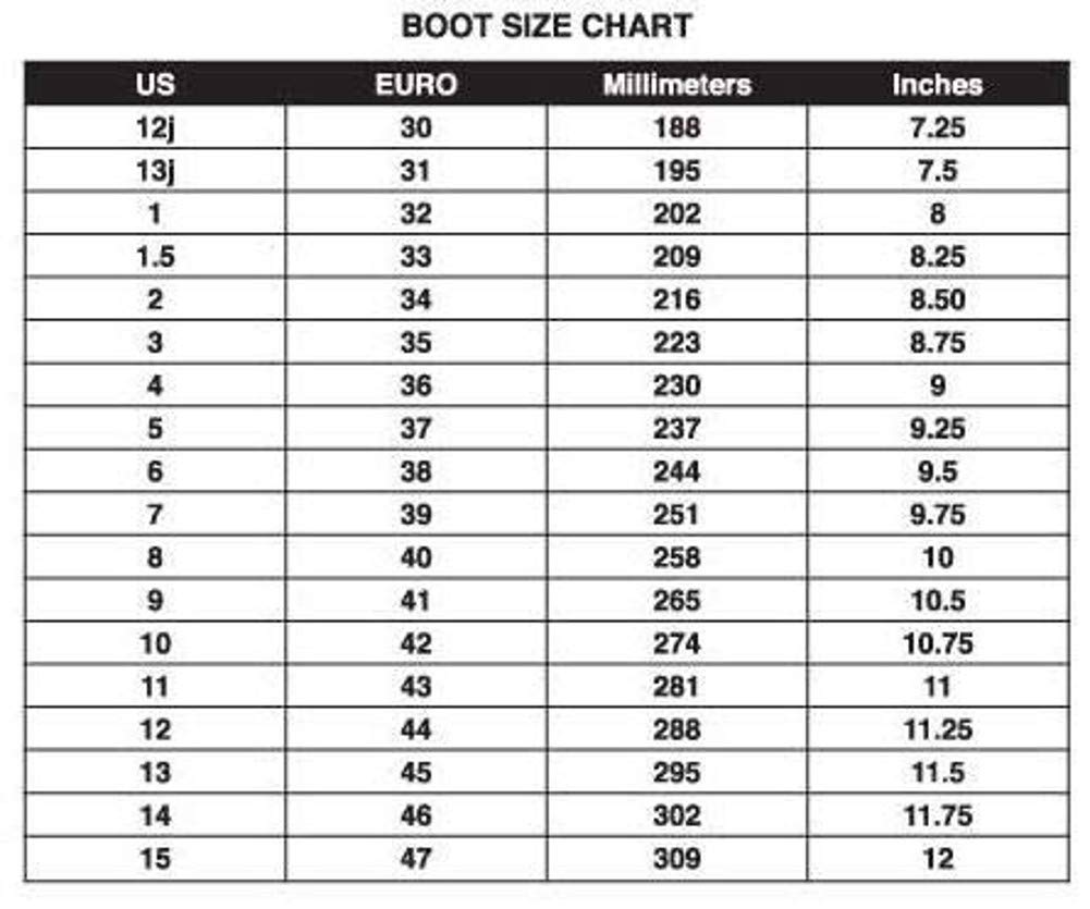 Atom Luigino Strut Inline Skate Package (Atom Matrix Wheels 100mm, Bionic ABEC 7, Pink, 7, Striker Mark 2 12.8 4x105 165/195mnt)
