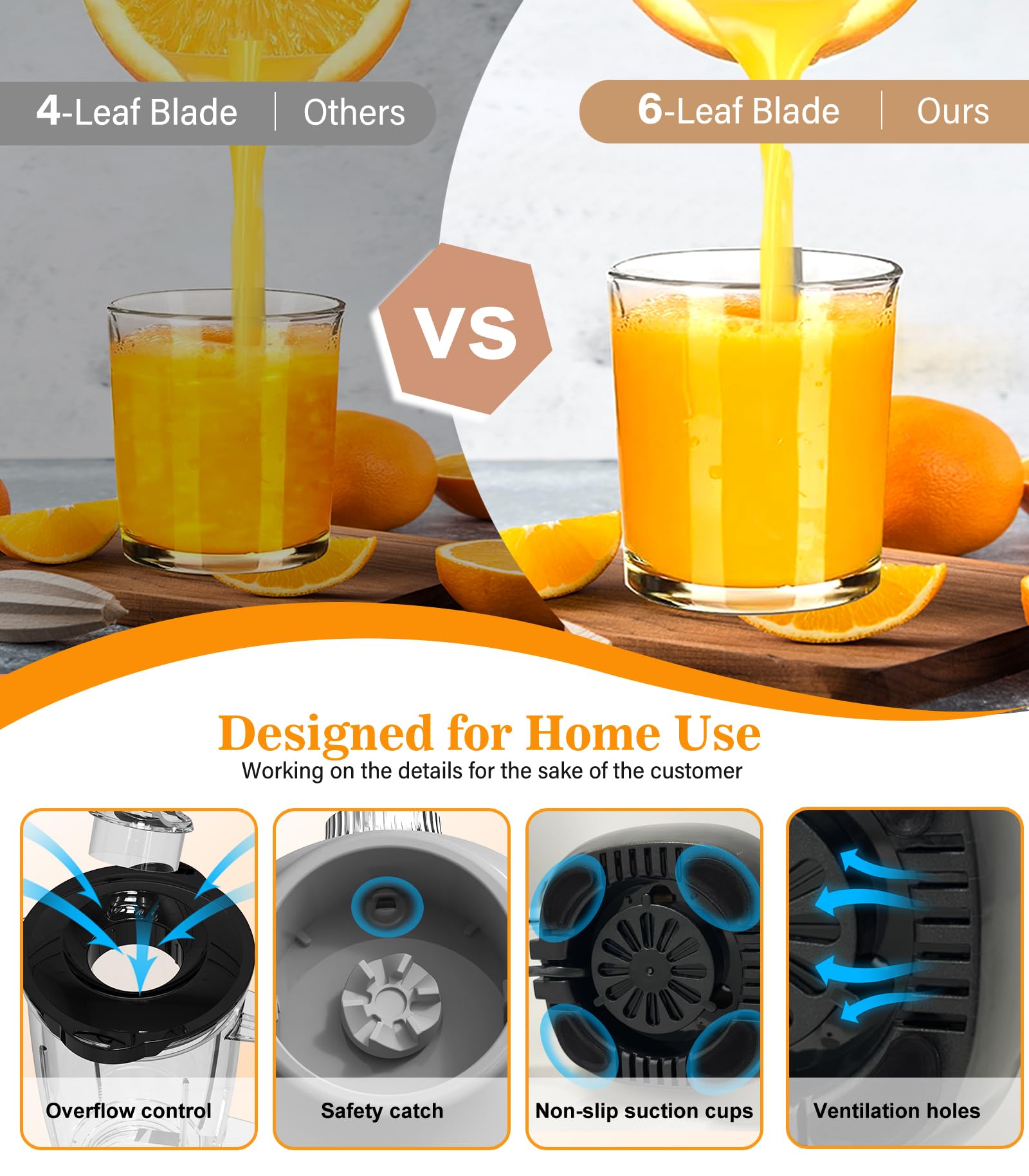 Blender for Smoothies, Personal Blender and Grinder Combo with No-BPA 34oz Blender Cup, 20oz To-Go Cup & Spout Lids, 5oz Grin
