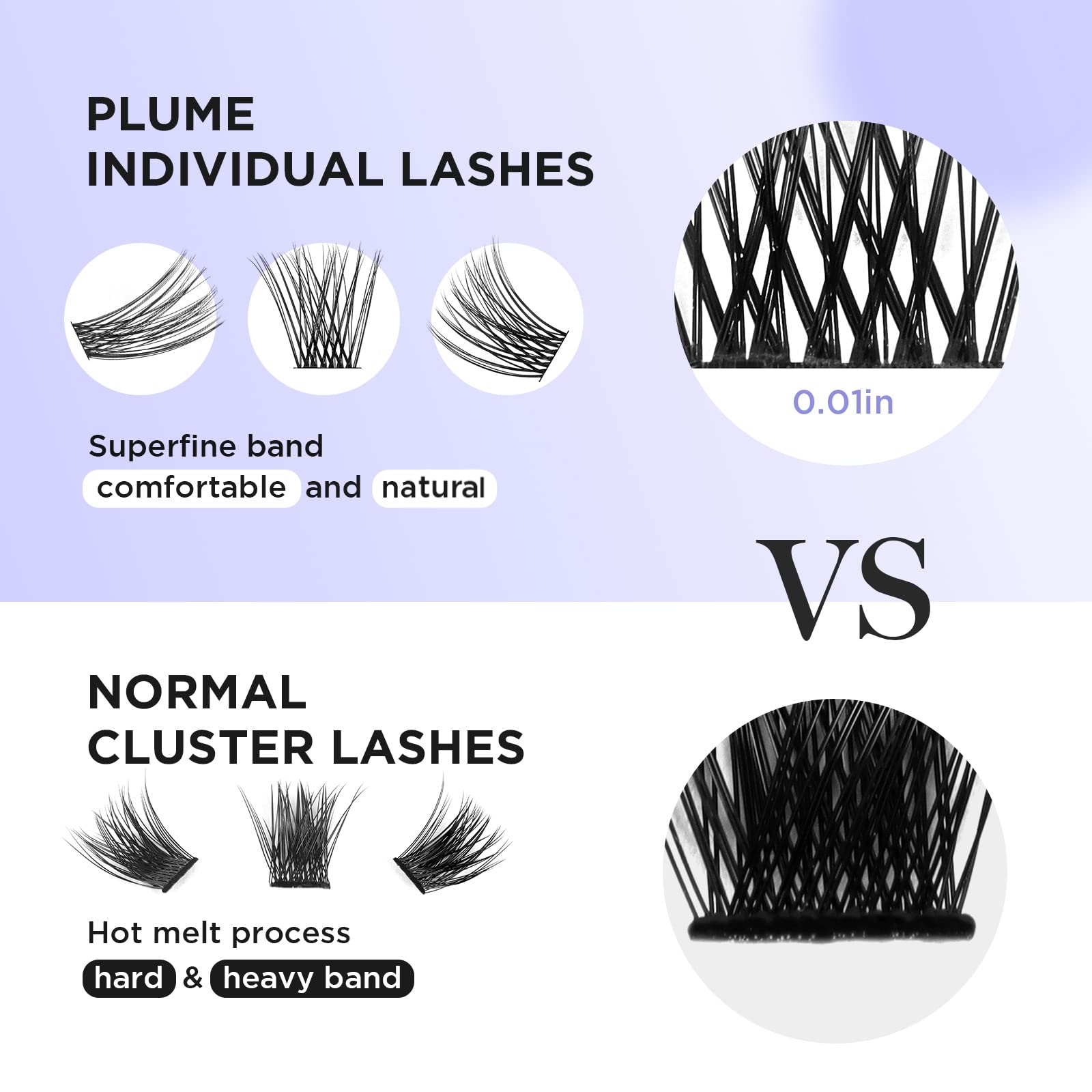 BEYELIAN 96 Lash Clusters and Cluster Lash Glue Kit, 10-16mm DIY Eyelash Extension Natural Look Reusable Bonded Black Super Thin Band (Style3 0.07 Mix Black Band)